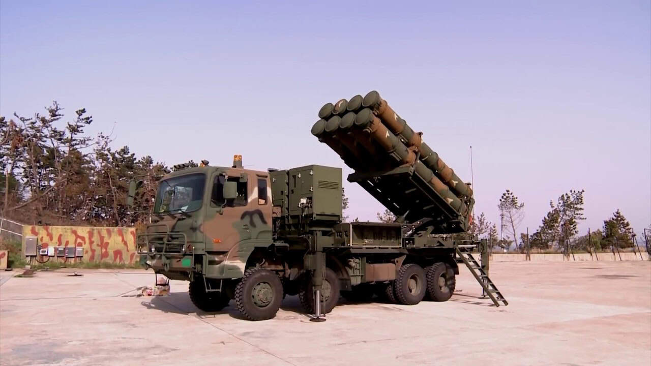 Allied Air Defense Systems